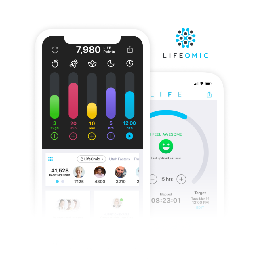 What is Intermittent Fasting?