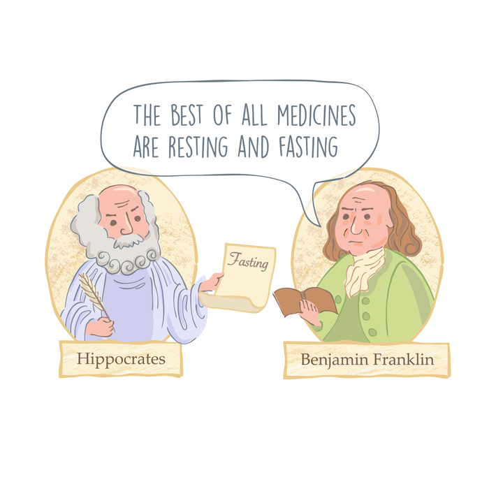 What is Intermittent Fasting?